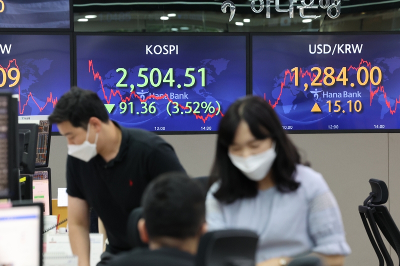 Chỉ số KOSPI giảm mạnh do cú sốc lạm phát tại Mỹ : Korea.net : The ...